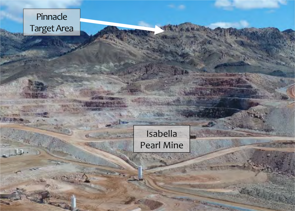 SANTA FE - LAHONTAN GOLD CORP